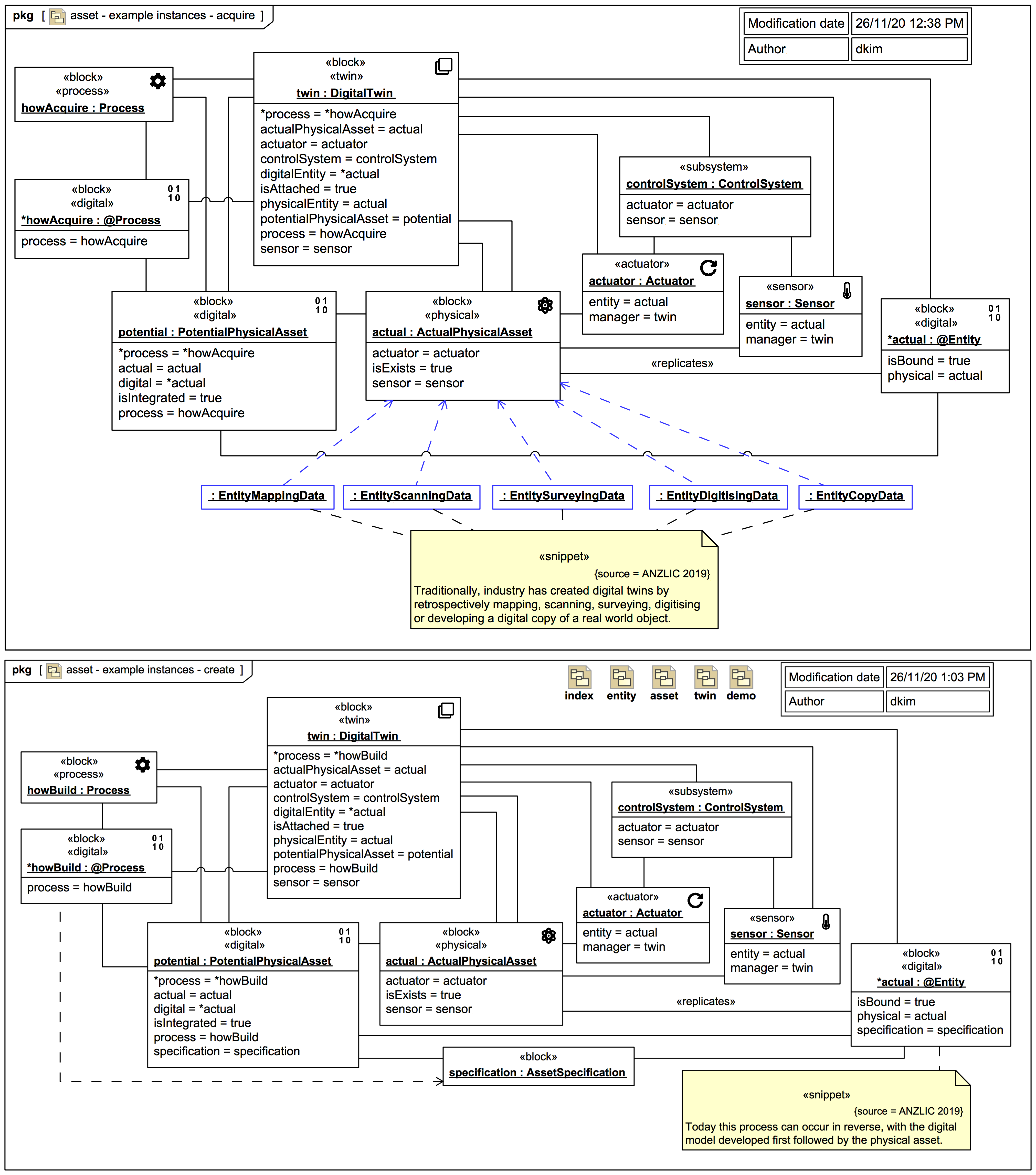 21: Example instances for 'asset' | Webel IT Australia